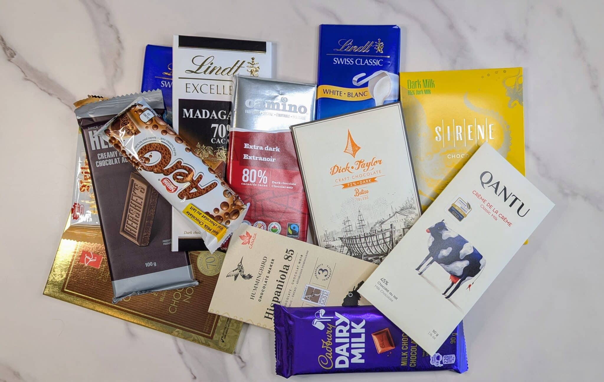 Low FODMAP Chocolate: Satisfy Your Sweet Tooth Without IBS Symptoms ...